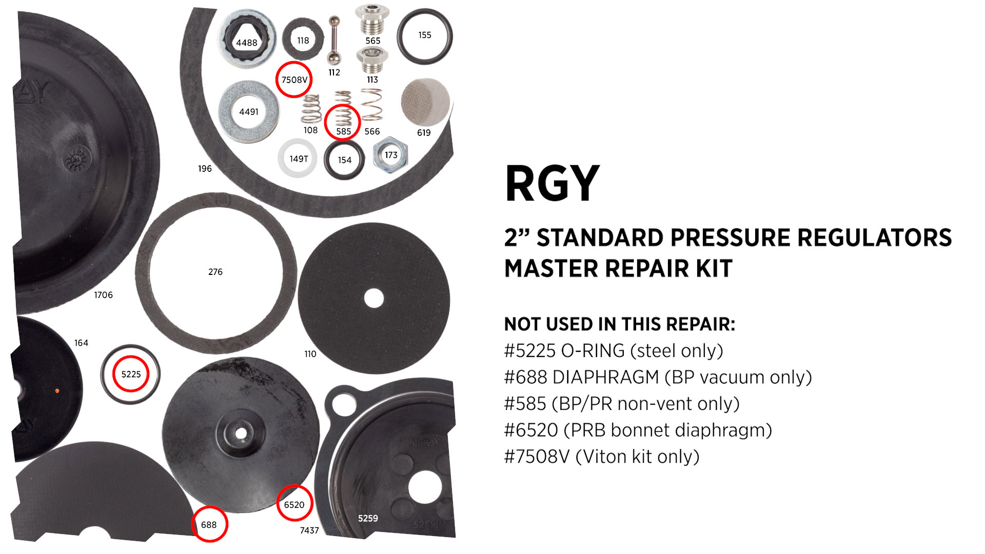 How to Repair a Back Pressure Regulator | Kimray